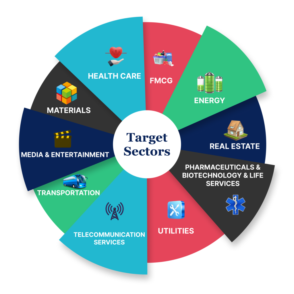 Investment Banking - CFG Africa