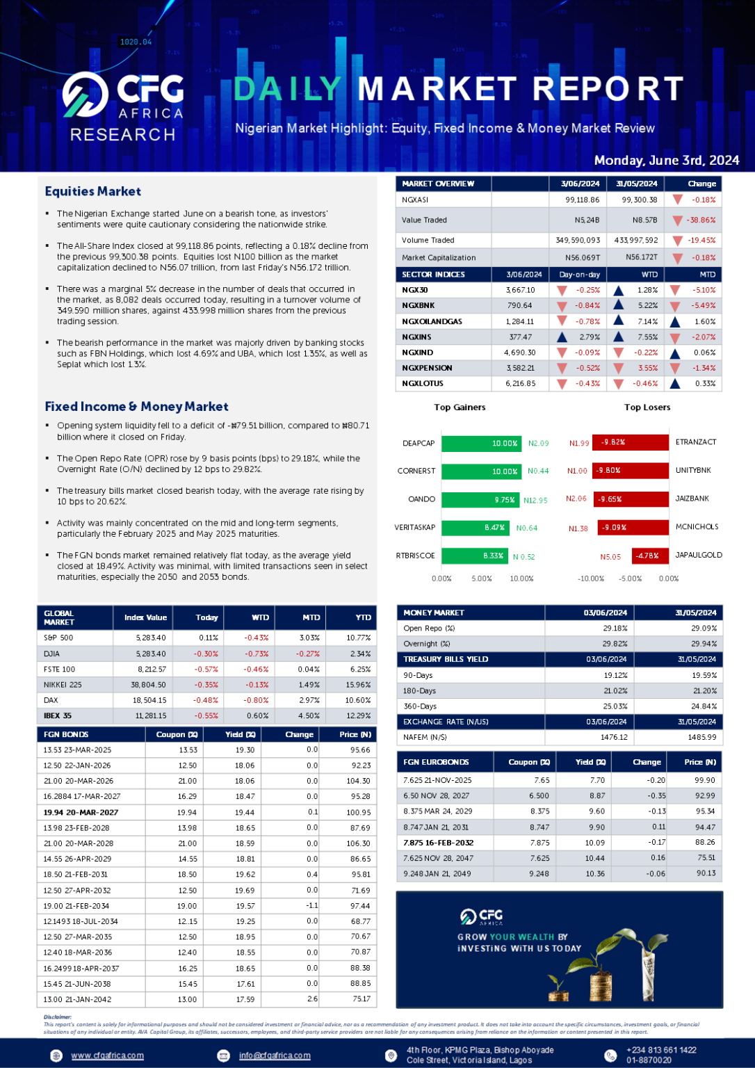 Daily Market Report (June 3rd 2024) - CFG Africa